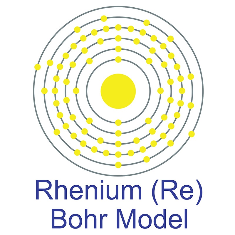 Rhenium Suppliers | AMERICAN ELEMENTS®
